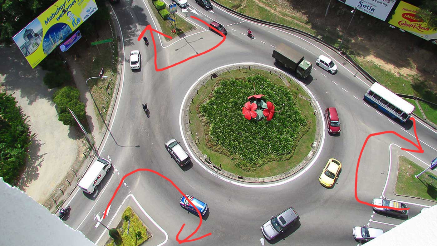 U-turn at roundabout. apalj trend is this?