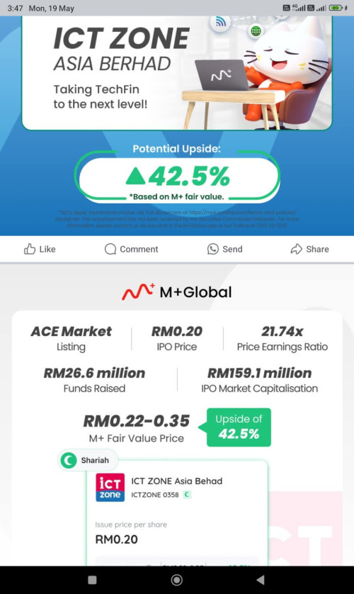 IPO : ICT ZONE ASIA BERHAD