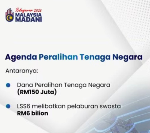 BEBENANG RASMI BELANJAWAN 2026
