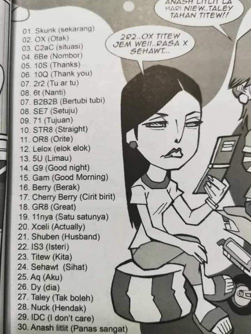 Mari belajar Bahasa rempit
